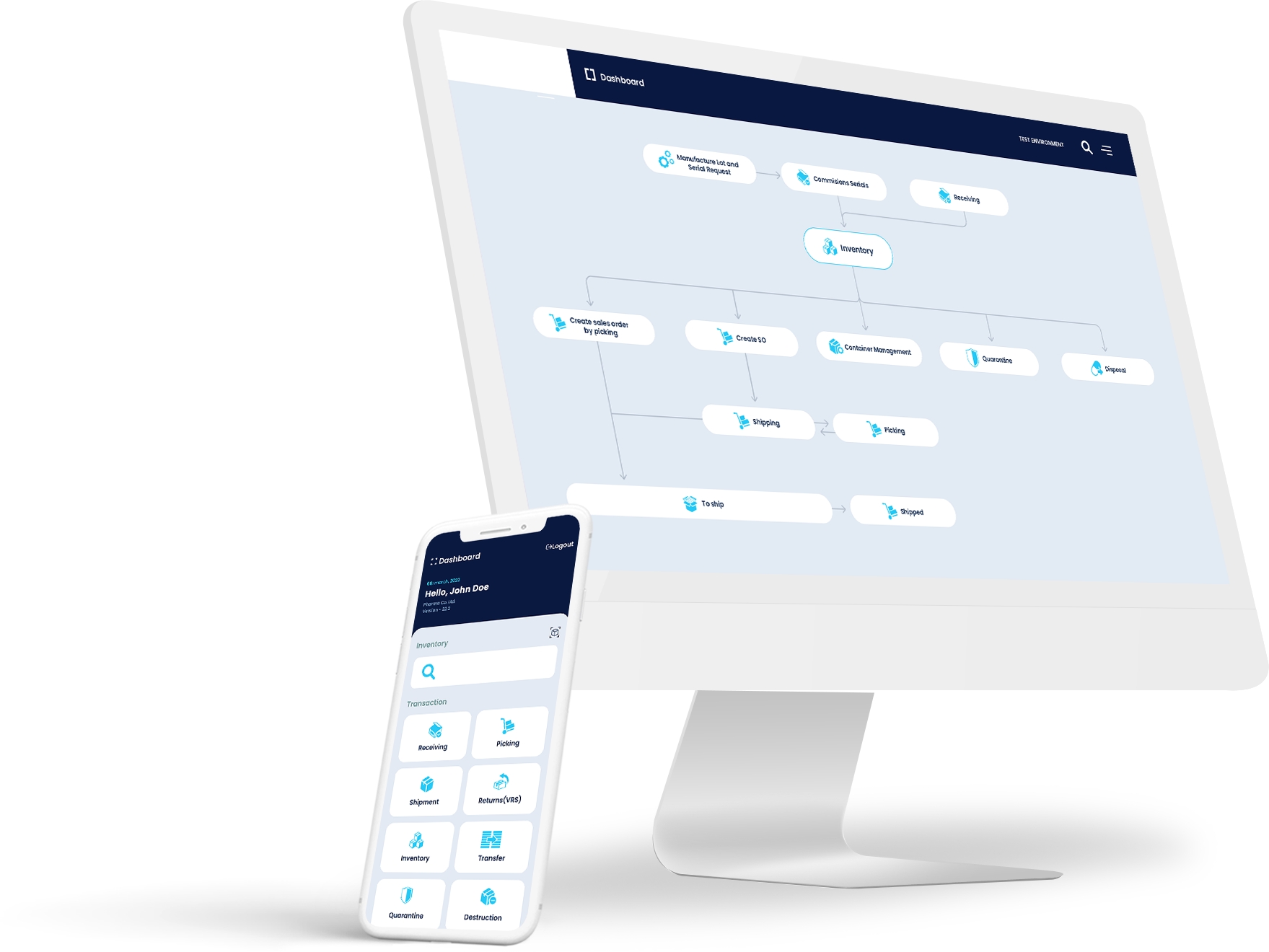 Advanced Serialization And Supply Chain Solutions Tracktracerx