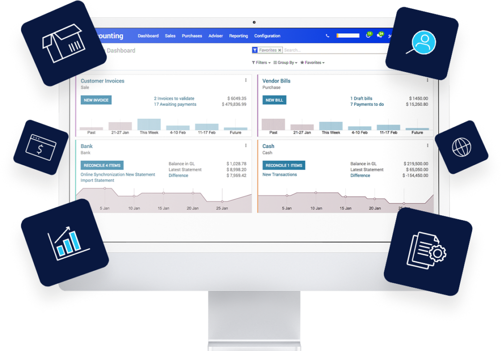 erpRX - ERP with Augmented Reality (AR) and Multi-Scanning